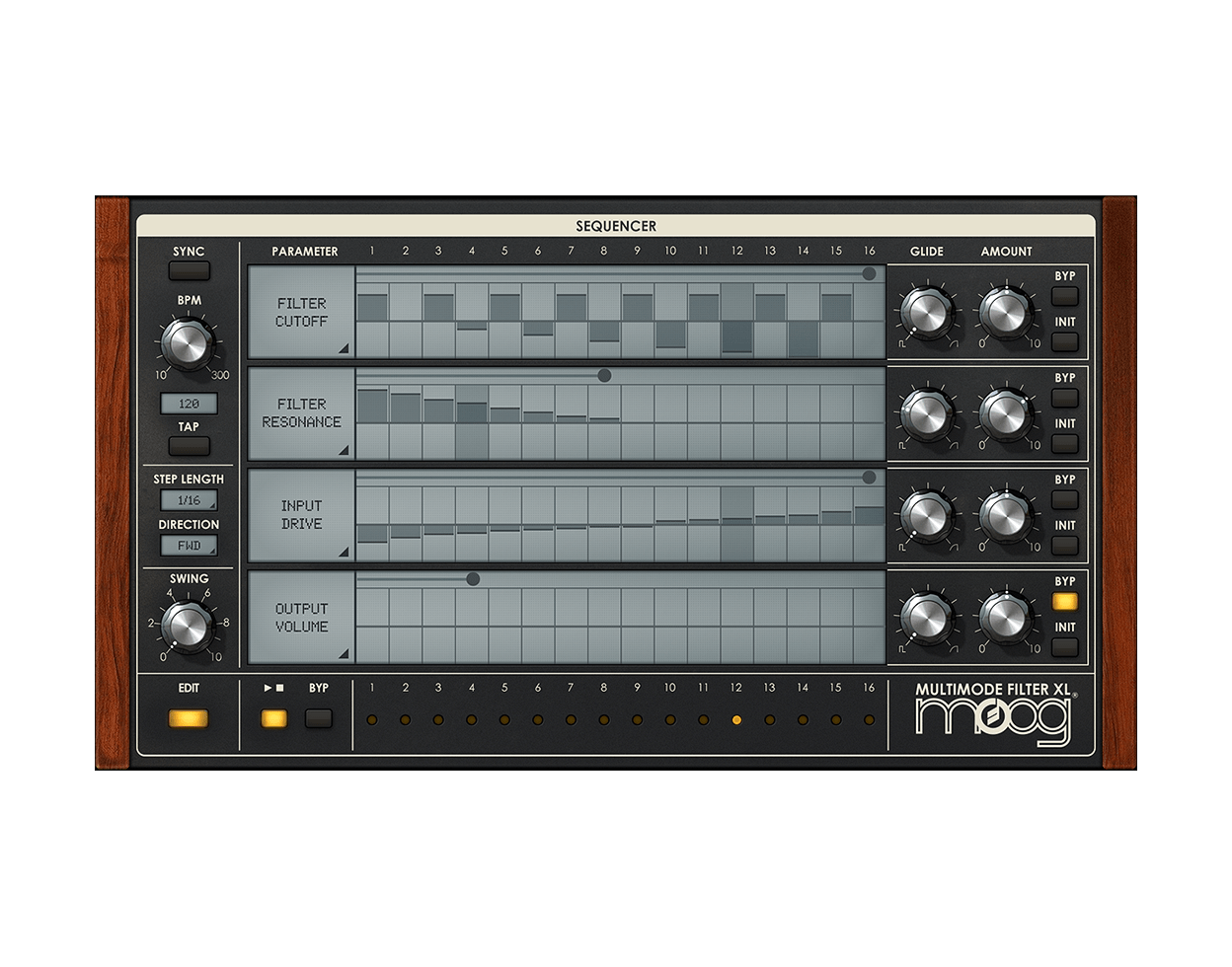 Moog Multimode Filter Collection – Universal Audio